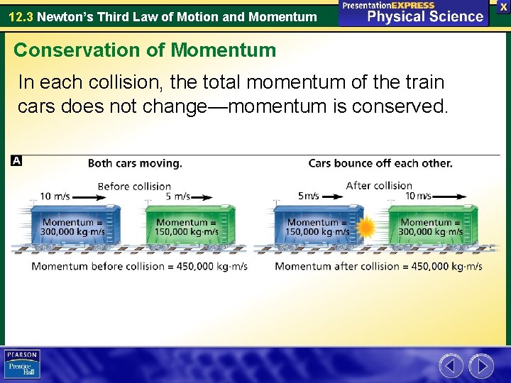 12 3 Newtons Third Law of Motion and