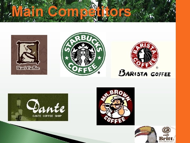 Caf Britt Positioning for a new coffee shop