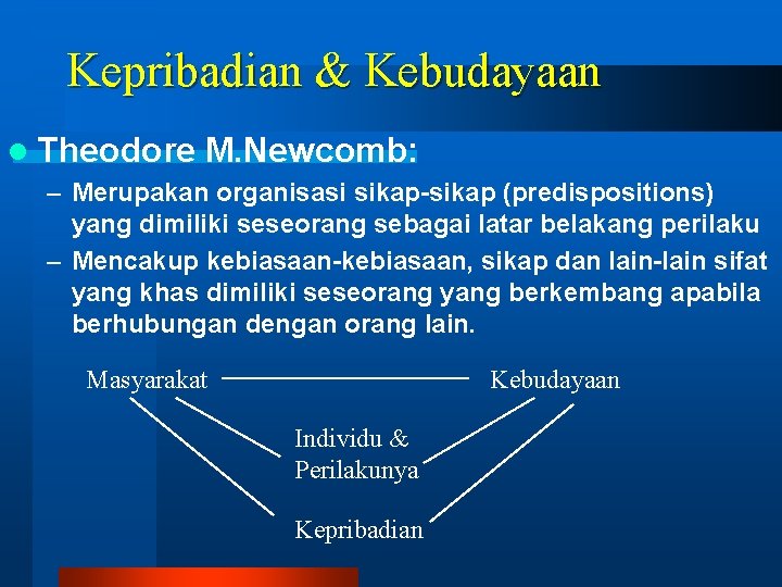 Kebudayaan dan Sosialisasi Oleh Luqman Effendi S Sos