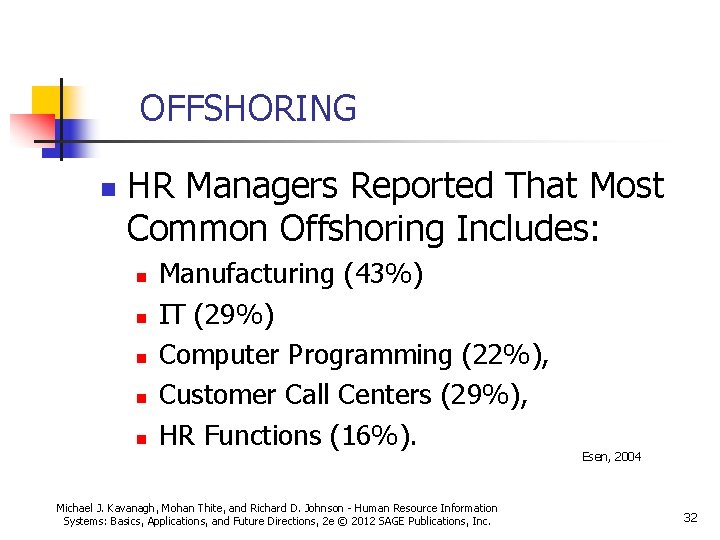 HR Administration and HRIS Module 06 Module 5