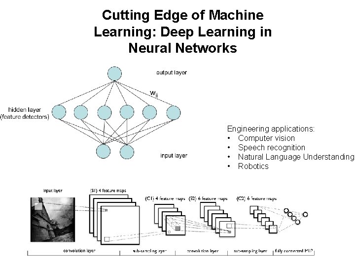 Deep Learning for Big Data P Baldi University
