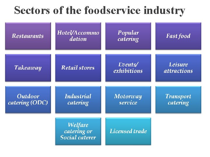 NEAR EAST UNIVERSITY SCHOOL OF TOURISM AND HOSPITALITY