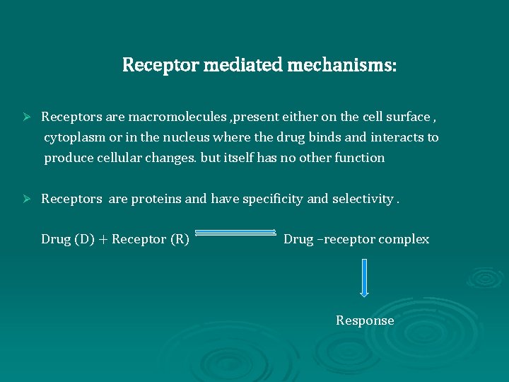 PHARMACODYNAMICS MECHANISM OF DRUG ACTION RECEPTOR PHARMACOLOGY SIVA