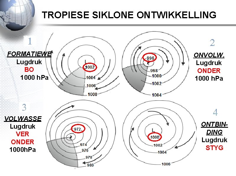 GEOGRAFIE Hersiening Klimaat en weer Glenn Samaaiwesterncape gov