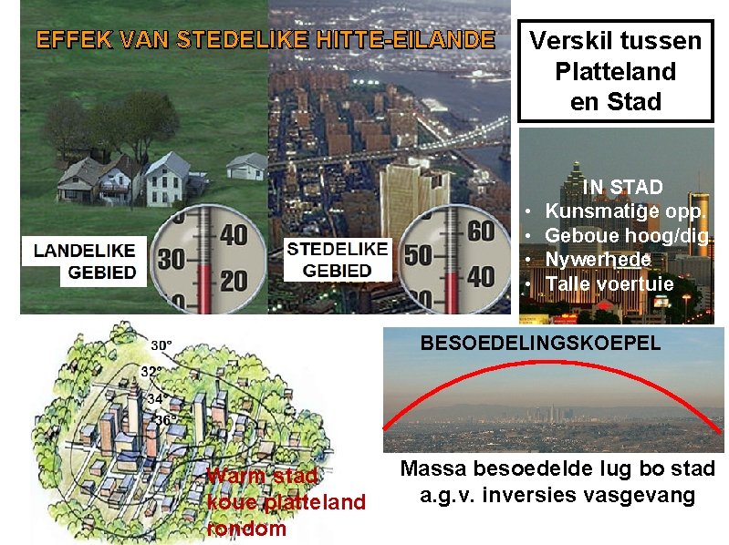 GEOGRAFIE Hersiening Klimaat en weer Glenn Samaaiwesterncape gov