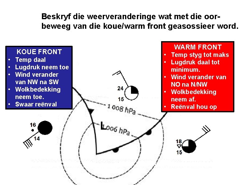 GEOGRAFIE Hersiening Klimaat en weer Glenn Samaaiwesterncape gov