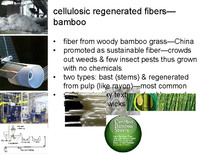 FASH 15 textiles manufactured regenerated fibers manufactured regenerated