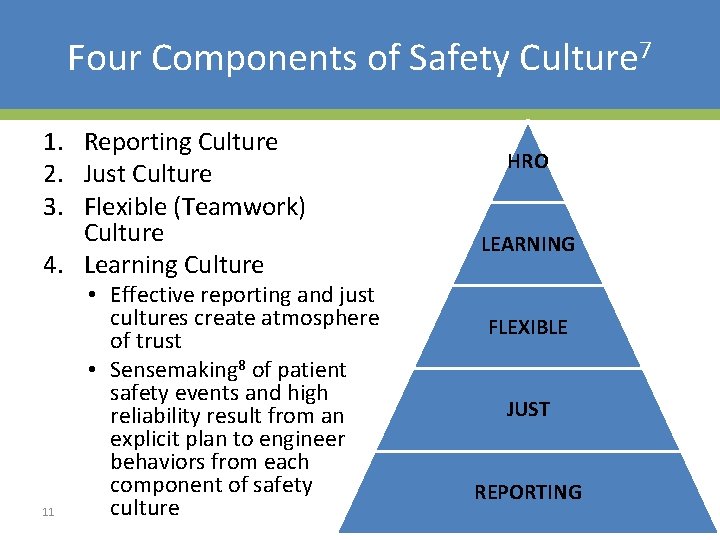 Connecting the Dots Improving Unit Safety Culture to
