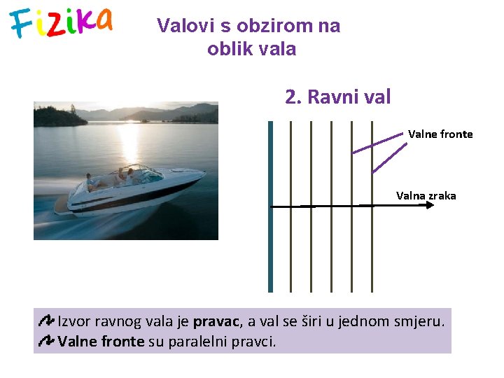 8 Valovi Prouimo valove Kako val nastaje prenosi