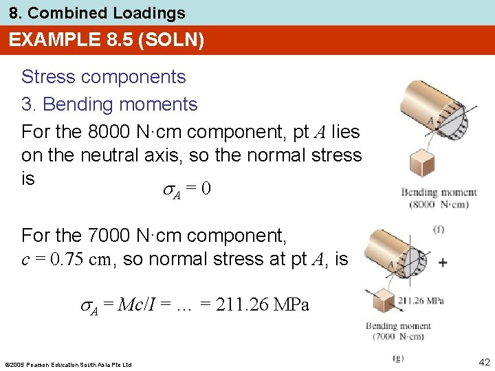 8 Combined Loadings CHAPTER OBJECTIVES Analyze the stress