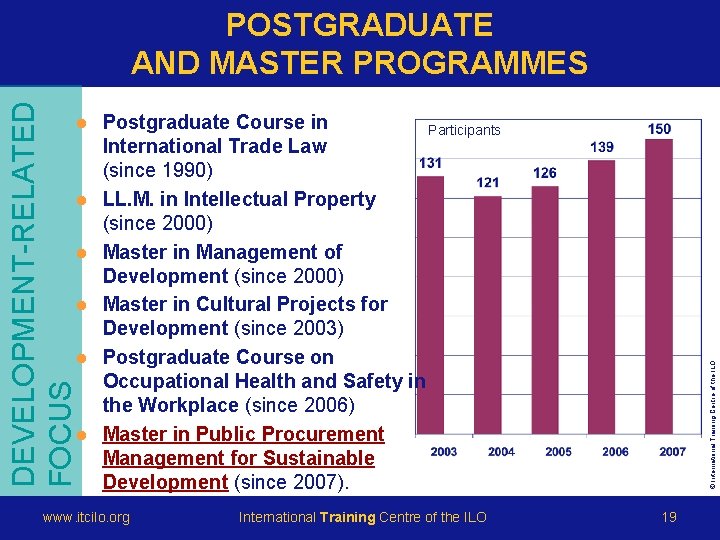 International Training Centre of the ILO Turin Italy