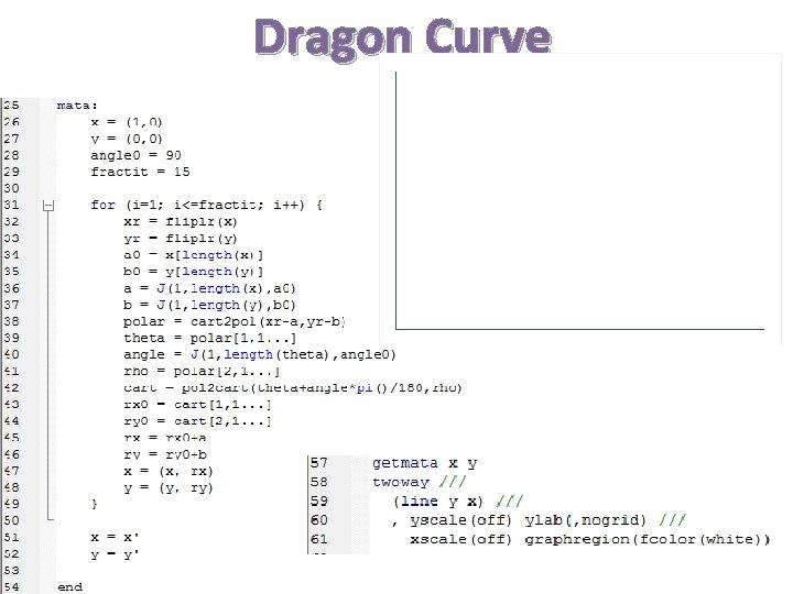 Structured Chaos Using Mata and Stata to Draw