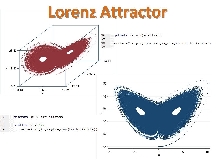 Structured Chaos Using Mata and Stata to Draw