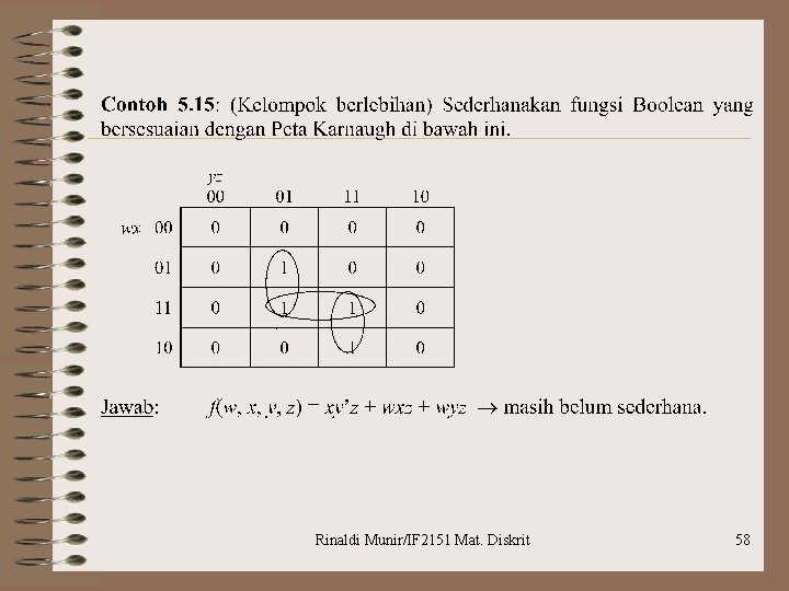 Aljabar Boolean Bahan Kuliah IF 2151 Matematika Diskrit