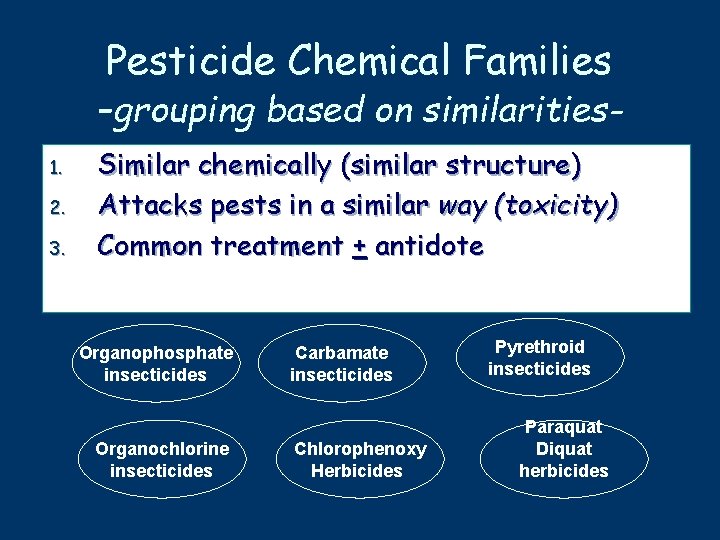 Name That Pesticide How to Identify the Products