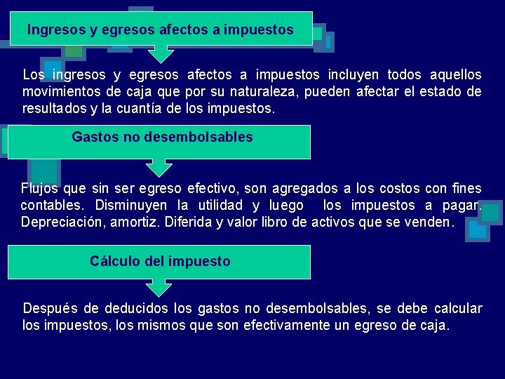 Flujo de Caja en Proyectos Dependiendo del objetivo