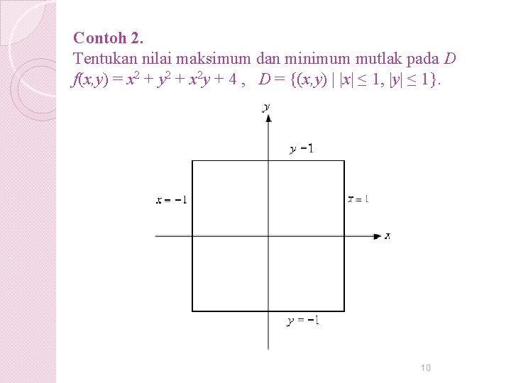 Nilai Maksimum dan Minimum untuk Fungsi Multi Variabel