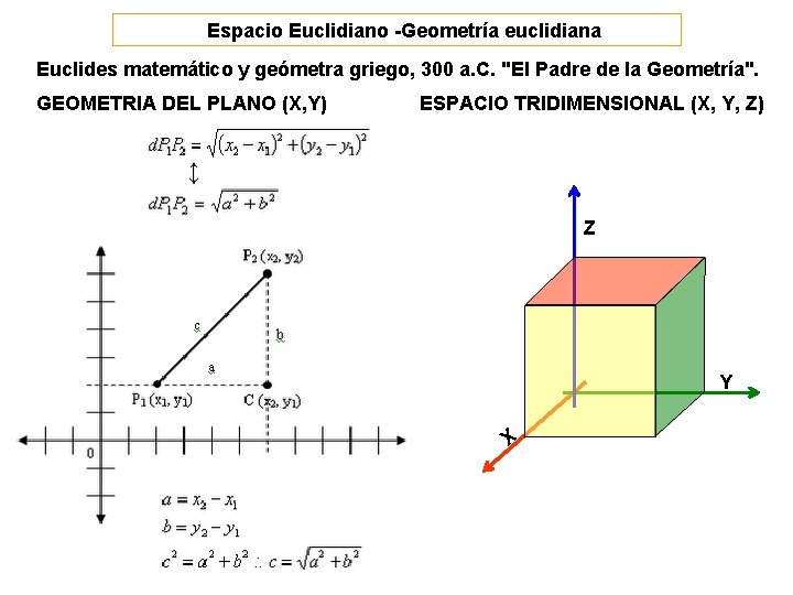 Universidad Nacional de San Juan Facultad de Arquitectura