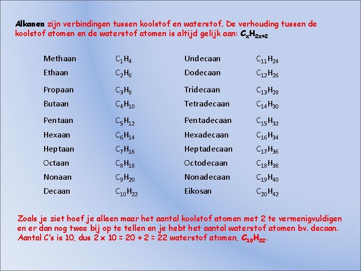 Nomenclatuur alkanen Naamgeving aan de alkanen College Den