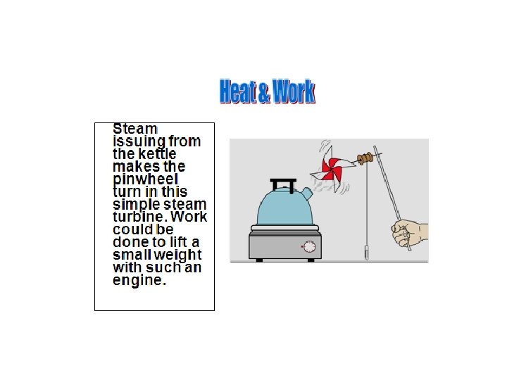 Thermodynamics Heat Work Heat is a form of