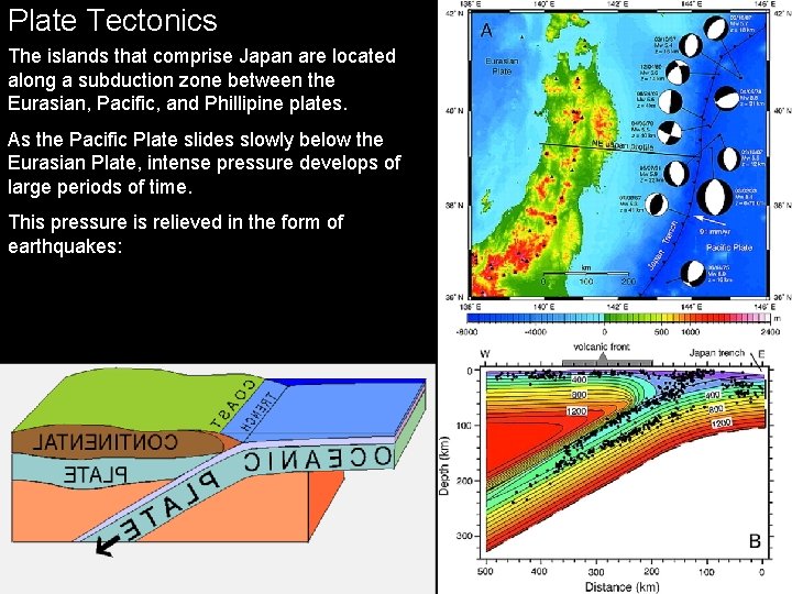 SWAC Module 12 Case Study JAPAN EARTHQUAKE TSUNAMI