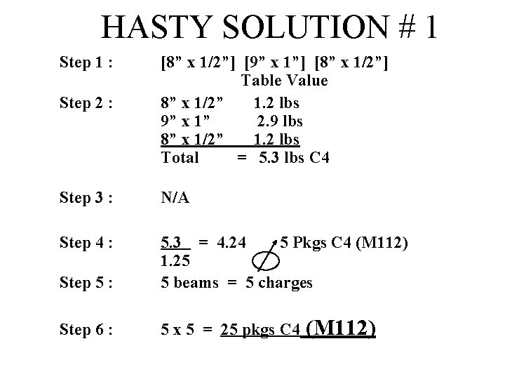 STEEL CUTTING CHARGES ACTION Calculate and place steel