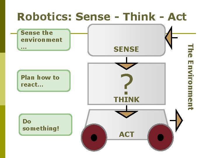 WELCOME SCS Outreach Roadshow School of Computer Science