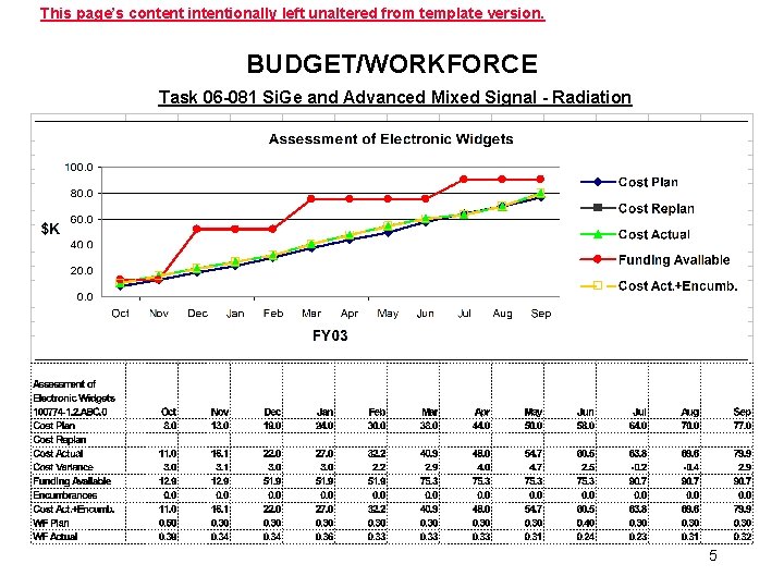 NASA WBS 939904 01 04 02 TASK 06