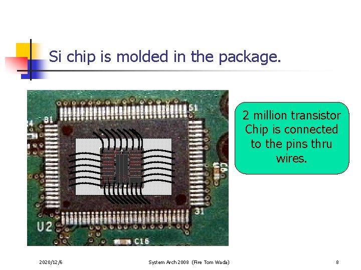 SEMICONDUCTOR TECHNOLOGY CMOSFire Tom Wada 2020126 System Arch