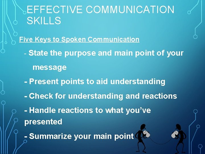 EFFECTIVE COMMUNICATION SKILLS Ingrid Tugwell 843 529 0098