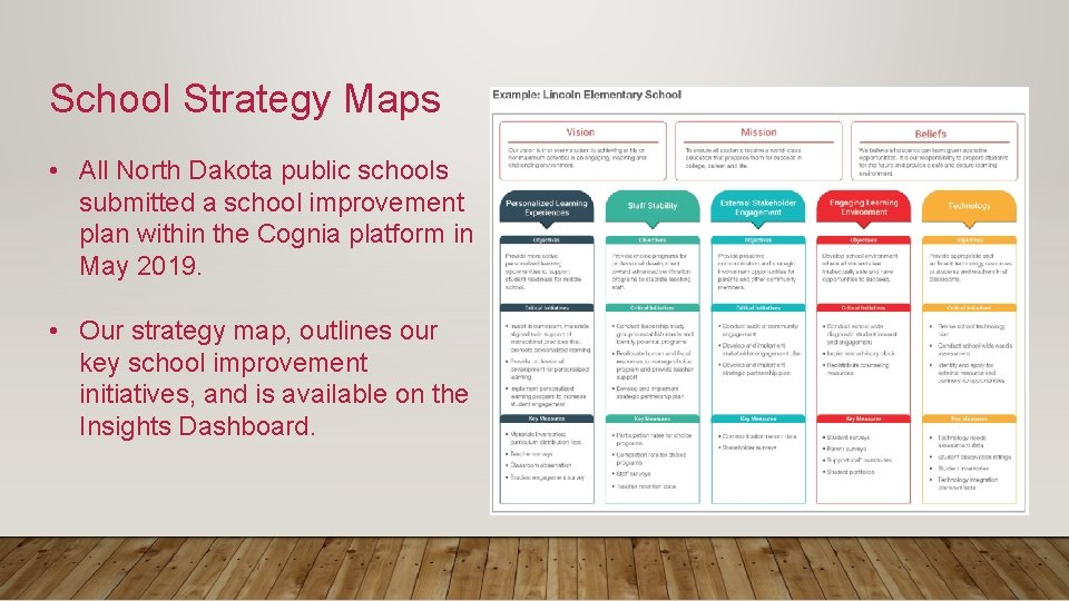 PUBLIC SCHOOL Insert Your Logo Here RELEASE OF