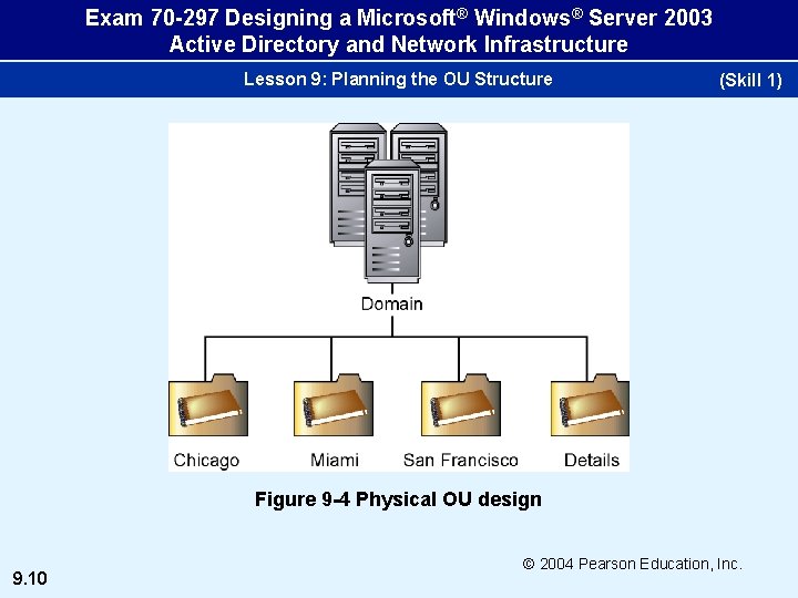 Exam 70 297 Designing a Microsoft Windows Server