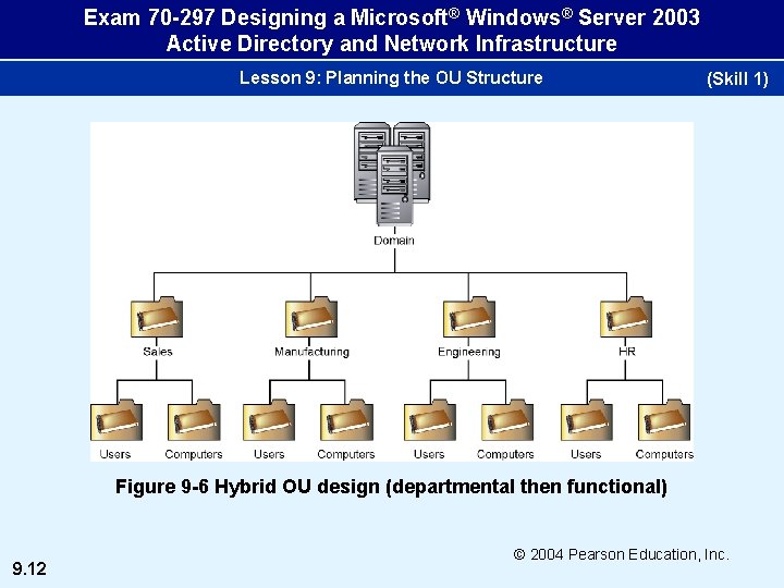 Exam 70 297 Designing a Microsoft Windows Server