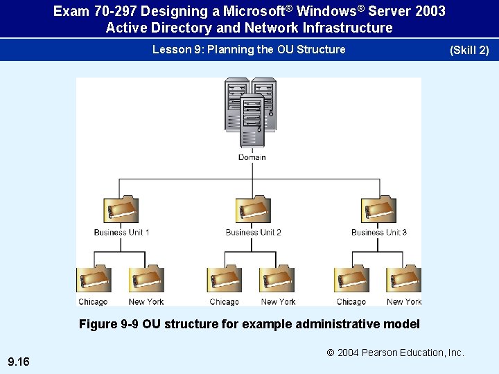 Exam 70 297 Designing a Microsoft Windows Server