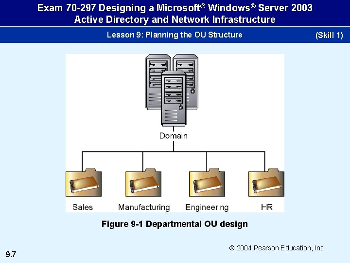 Exam 70 297 Designing a Microsoft Windows Server