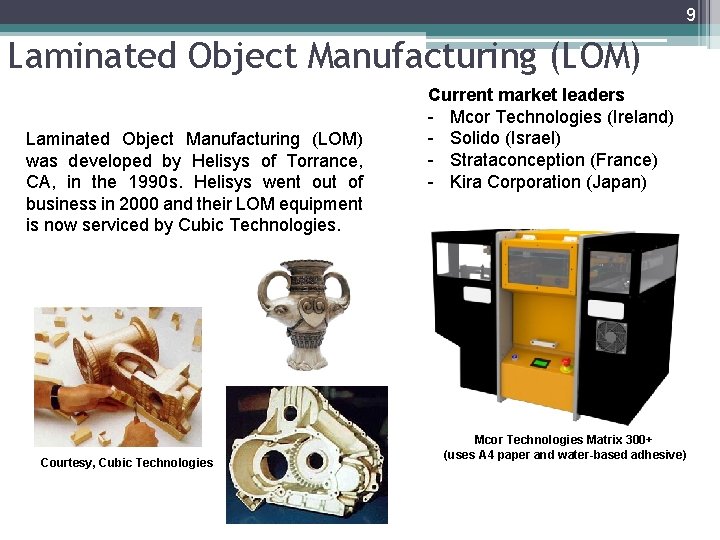 Advanced Manufacturing Choices ENG 165 265 Spring 2017