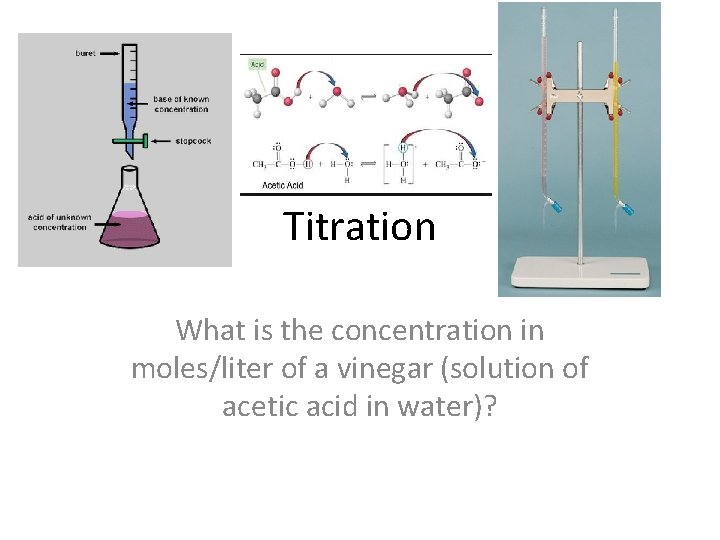 Titration What is the concentration in molesliter of