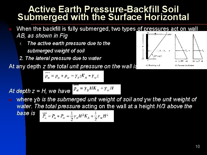 Soil MechanicsII Lateral Earth Pressure Dr Attaullah Shah