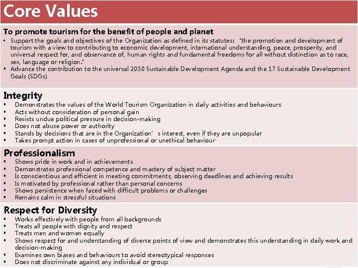 World Tourism Organization UNWTO Competency Model Human Resources