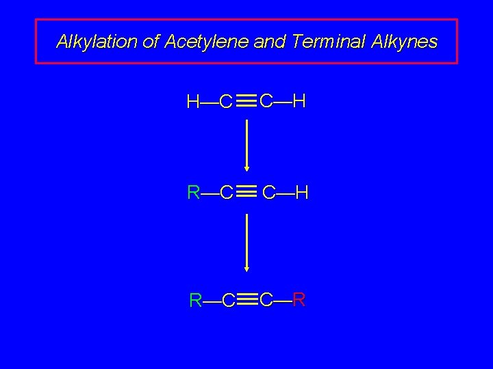 9 5 Acidity of Acetylene and Terminal Alkynes