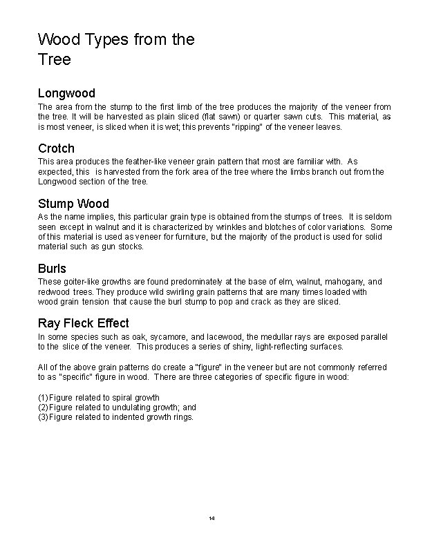 Wood Types from the Tree Longwood The area