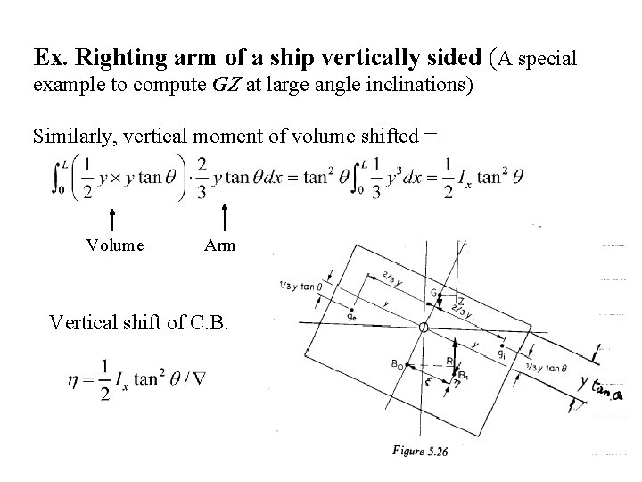 4 9 Stability at Large Angles of Inclination