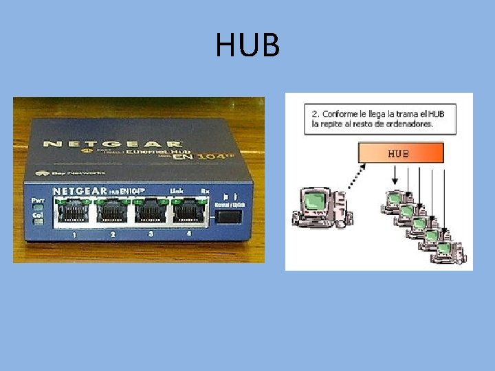 Redes concepto y topologa Los constantes avances y