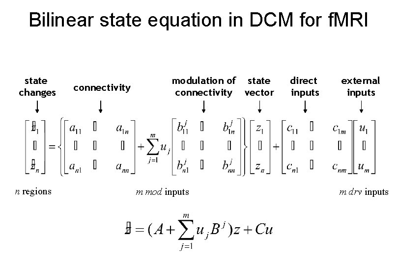 Dynamic Causal Modelling DCM for f MRI Andre
