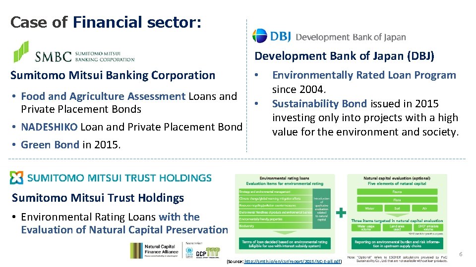 Investing in and building environmental assets Japanese perspective