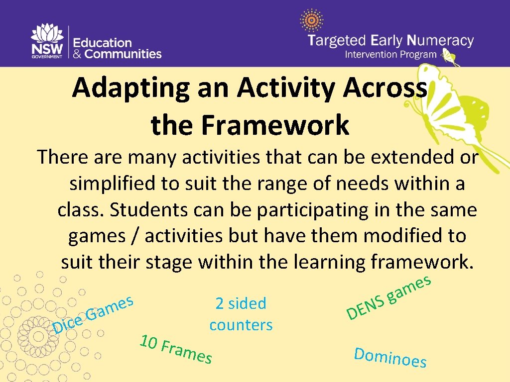 Differentiating Activities Resources Activities in the classroom Many