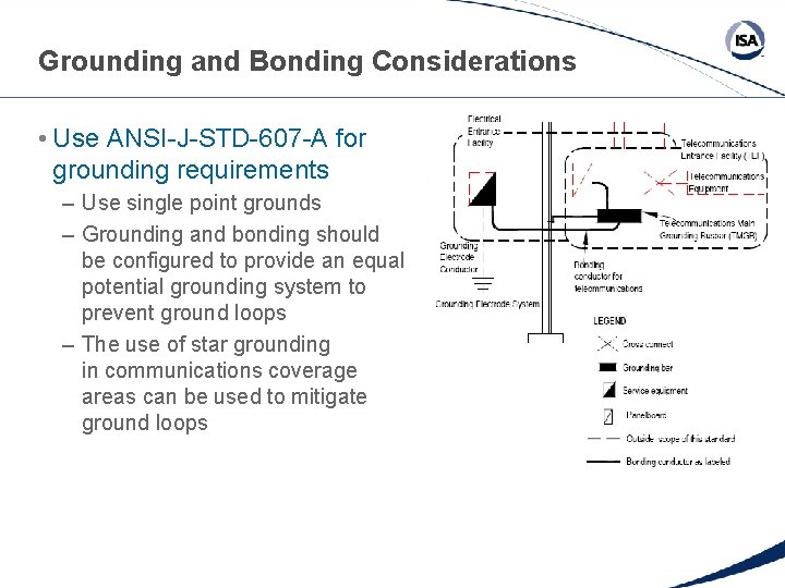 TIA1005 Proposed by TR42 9 Industrial Cabling Standard