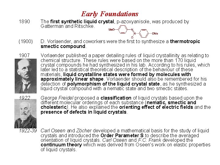 History of Liquid Crystal Research The first observations