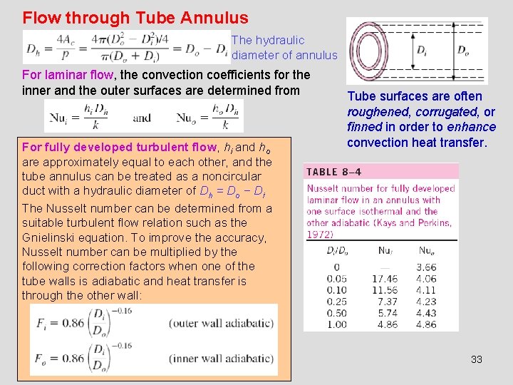 Heat and Mass Transfer Fundamentals Applications Fourth Edition