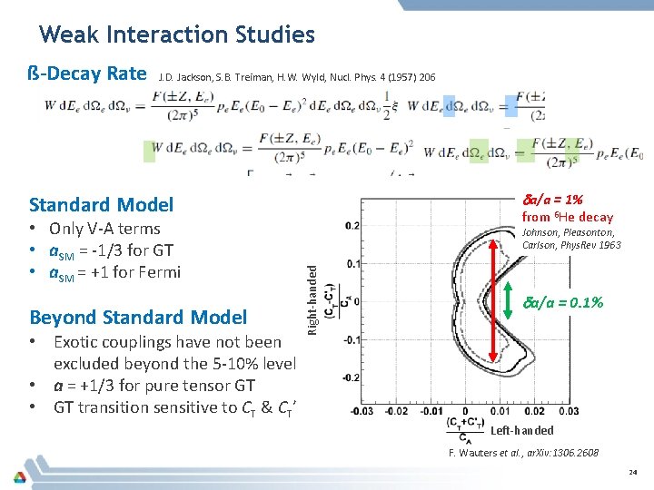 Weak Interaction Studies with Laser Trapped 6 He